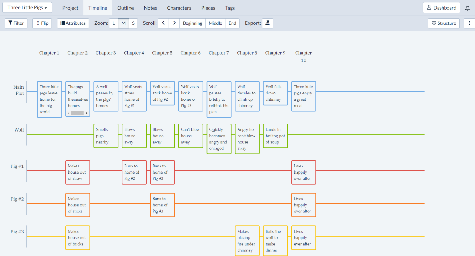 Screenshots - Plottr