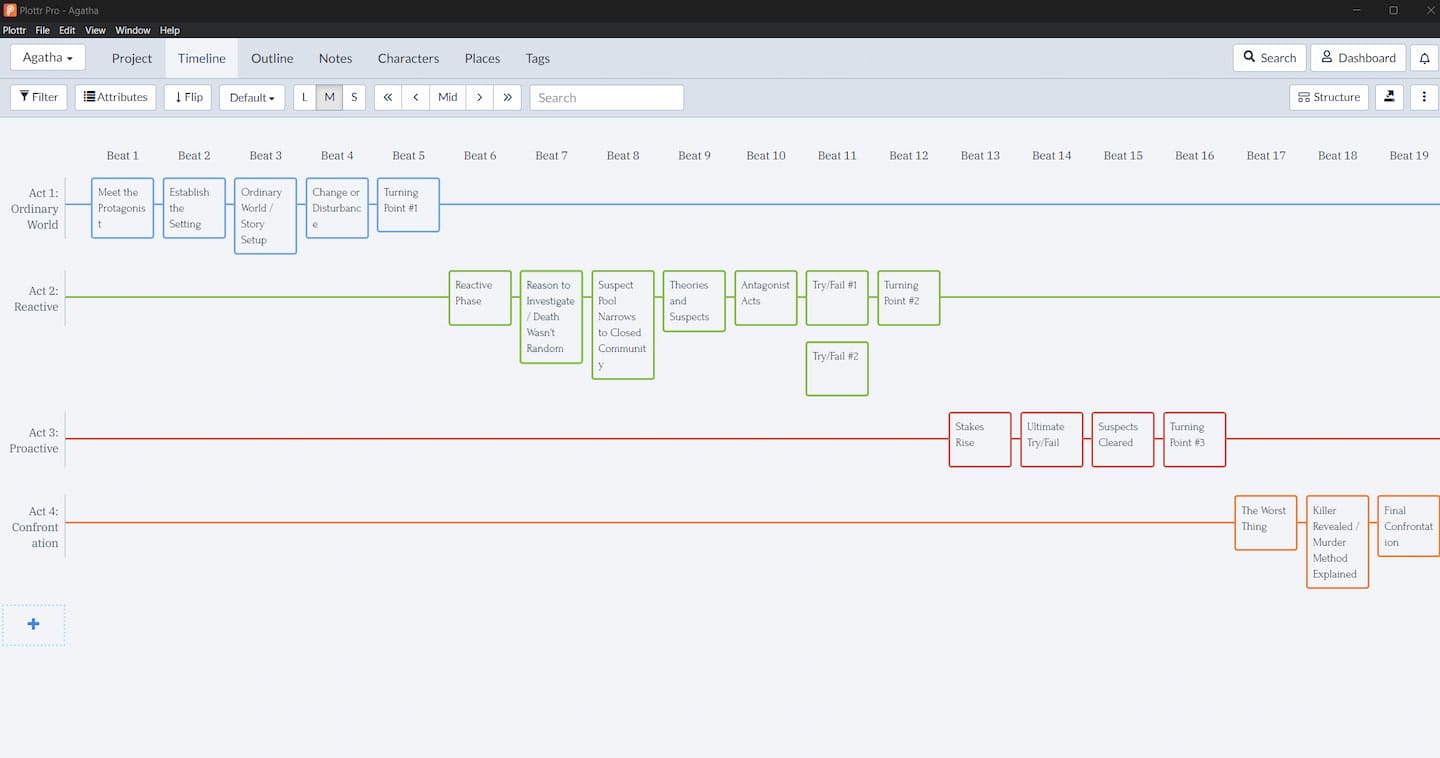 Cozy Mystery Plot Template: Create Clues Like Dame Christie