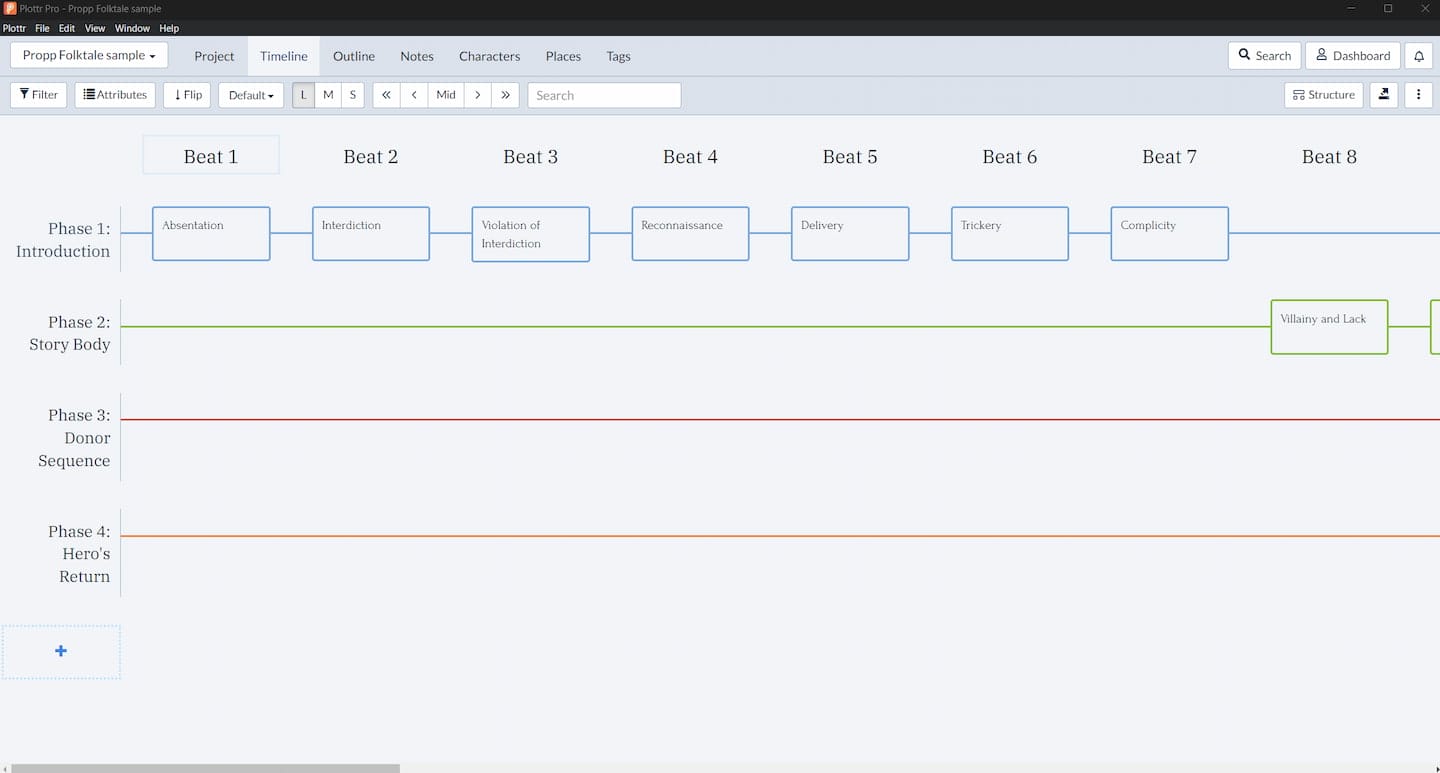 Propp Folktale Plot Structure: Deeper Fairy Tales and Fantasies