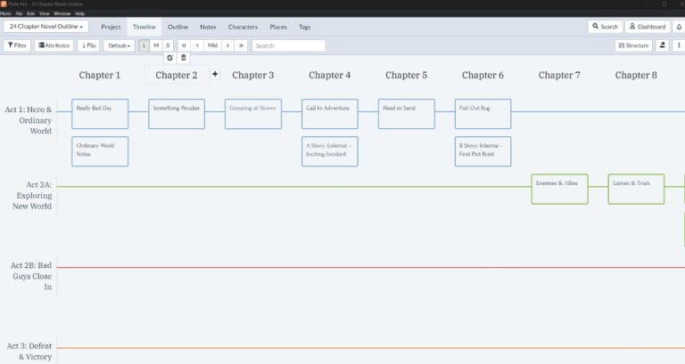 24 Chapter Novel Outline: From Ordinary World to Victory - Plottr