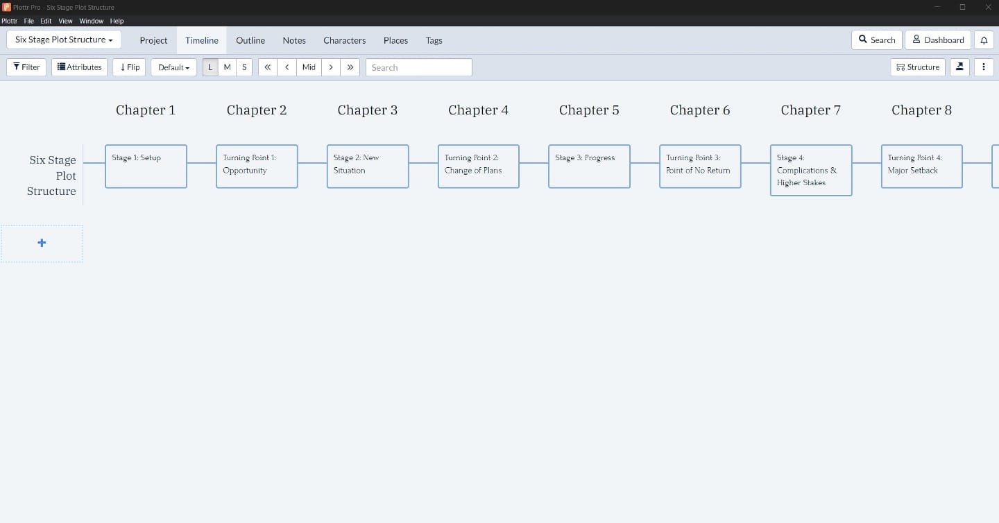 Simple Six Stage Plot Structure to Connect the Dots