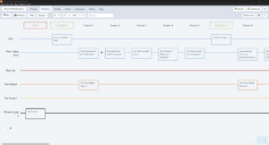 Alice in Wonderland Plot Analysis: A Classic Voyage and Return
