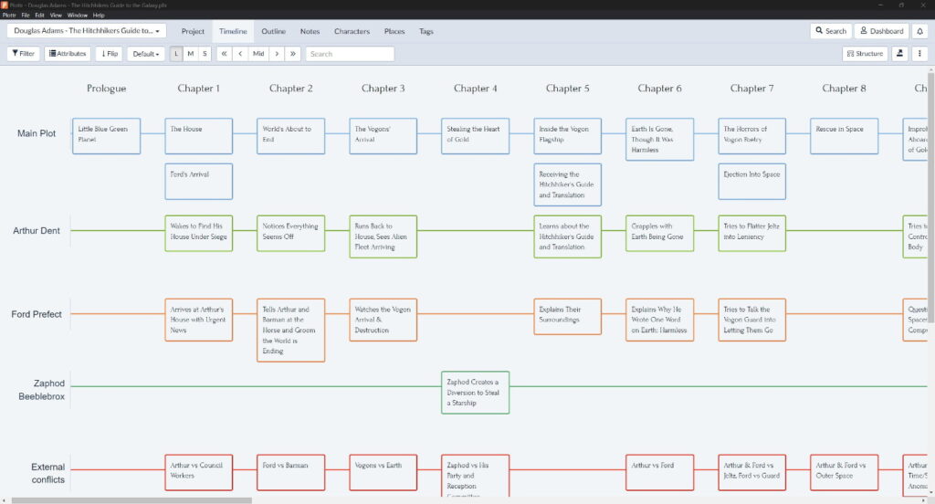 Hitchhiker's Guide Plot Analysis: Reverse Outlining in Plottr Hitchhiker's Guide Plot Analysis: Reverse Outlining in Plottr